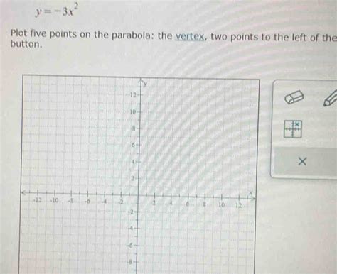 y 3x 2 plot five points on the parabola the yertex two points to the left of the butto [algebra]