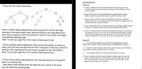 solved given two binary trees write method called swapsubtrees swaps left right subtrees
