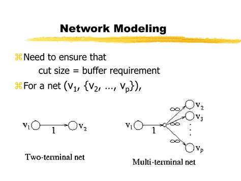 ppt temporal logic replication for dynamically reconfigurable fpga partitioning powerpoint
