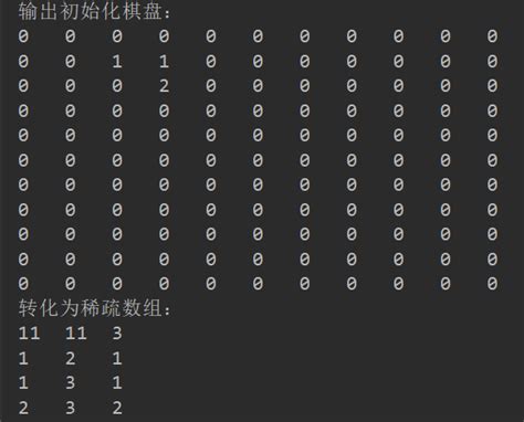 稀疏数组sparsearray gaoakajie 博客园