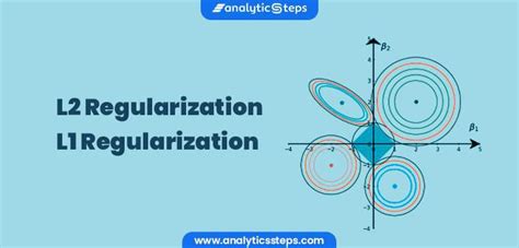 l2 vs l1 regularization in machine learning r learnmachinelearning