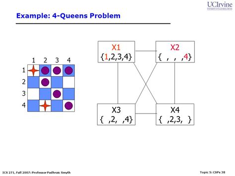 constraint satisfaction problems ppt download