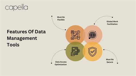 Data Management Tools Top 13 Tools