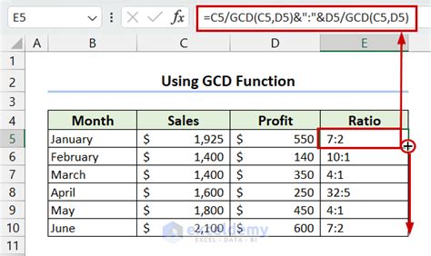 how to calculate ratio in excel 4 methods exceldemy
