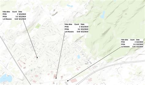 Arcgis Desktop Labeling Feature With Table Using ArcMap Geographic Information Systems
