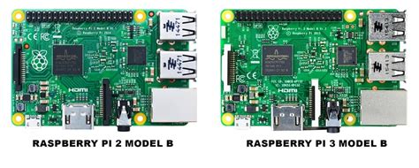 how to identify which model of the raspberry pi you have element14 community