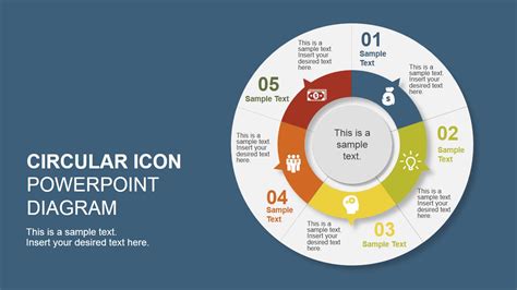 Ppt Circular Flow Diagrams How To Create A Circular Flow Cha