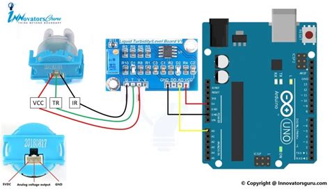 ts 300b high quality arduino turbidity sensor
