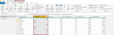How To Check IF Text Is NULL In Power BI SharePoint Microsoft Power