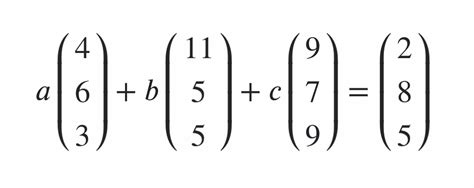 Vector Quantization In Python Ideas Of Europedias