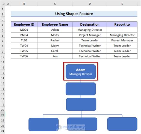 How To Make Hierarchy Chart In Excel Easy Ways Exceldemy