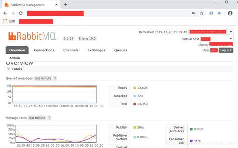 项目中如何选择消息中间件消息中间件的选型？kafka、rabbitmq、zeromq、rocketmq、activemq之间的区别及其定义 消息中间件产品是否使用内存数据库 csdn博客