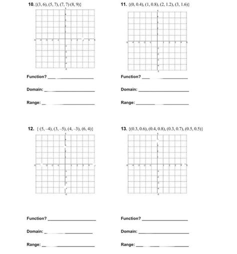 domain and range plot each of the following functions determine if the relation is a function