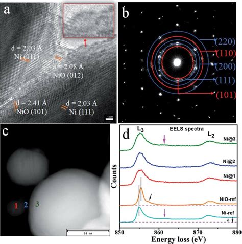 a hr tem image with d spacing and b tem sead patterns for n70 download scientific diagram