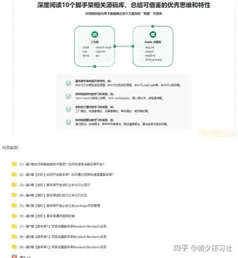 transformer代码完全解读！ 附：手把手带你开发5个精品脚手架课程 知乎