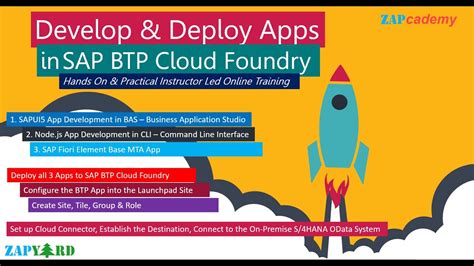 Develop Deploy Apps In SAP BTP Cloud Foundry Training 8thApr UI5