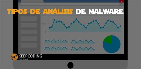 3 tipos de análisis de malware KeepCoding Bootcamps