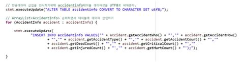 github hyeok2wkd dataparsing java database txt json xml csv 등 데이터들을 자바 객체로 받아와서 데이터베이스로
