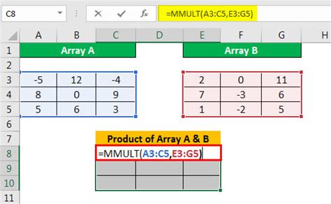excel matrix multiplication top 2 methods functions and examples
