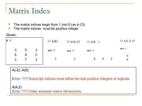 introduction to matlab