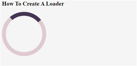 show loading animation with api in vanilla javascript hot sex picture