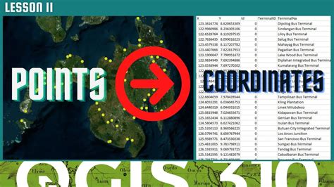 QGIS Lesson 11 Extracting Points To XY Coordinates Tutorial Video