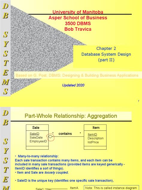 chapter 2 pdf inheritance object oriented programming class computer programming