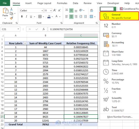 How To Calculate Relative Frequency Distribution In Excel 2 Methods
