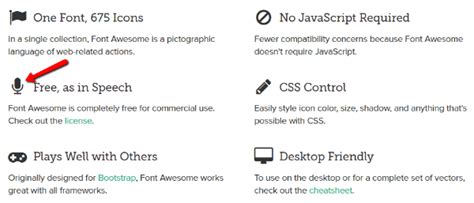 how to add font awesome icons to wordpress manually berocket blog