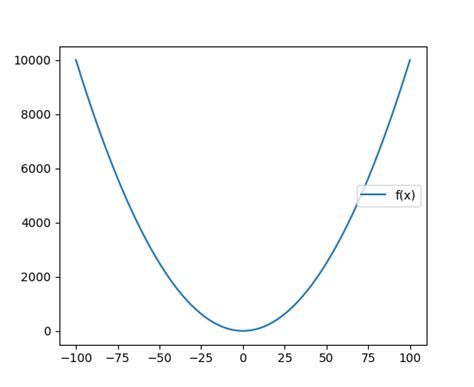 What S New In Matplotlib Sept Matplotlib