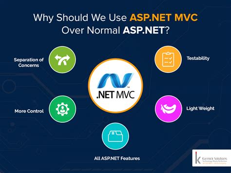 benefits and advantages of using asp net mvc hot sex picture