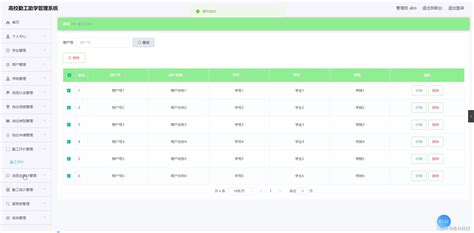 java毕设项目高校勤工助学管理系统（vue mybatis maven mysql sprnig springmvc） vue资助系统 csdn博客
