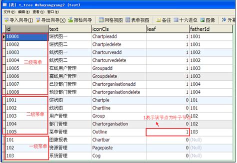 extjs4 treepanel异步加载菜单（后台从数据库读取）