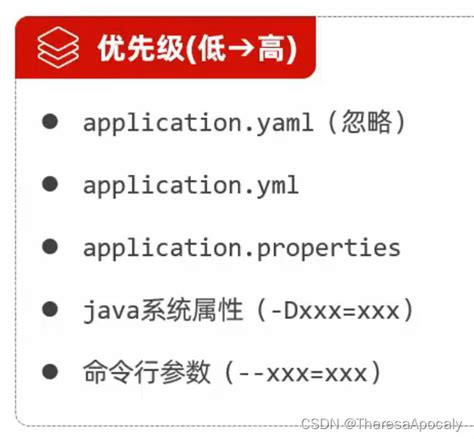 springboot底层原理 配置优先级 bean管理 springboot原理