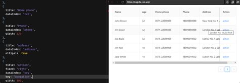 ant design vue的table组件如何自适应列宽？ segmentfault 思否