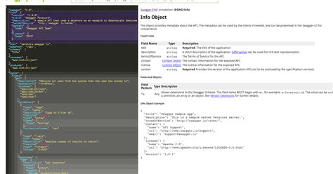 hiren s technical blog laravel swagger integration for api and code documentation