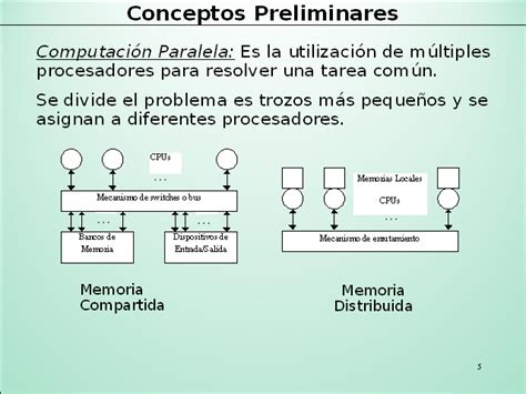 computación grid