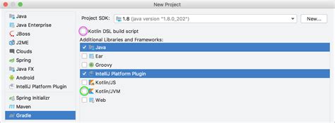 Getting Started With Gradle Intellij Platform Sdk Devguide