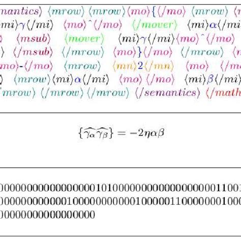 pdf a formula embedding approach to math information retrieval