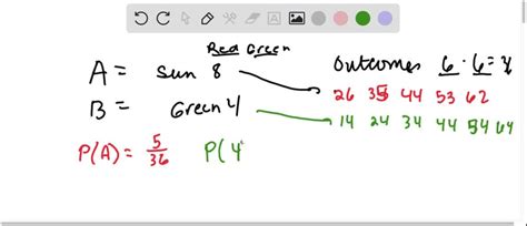 solved rolling dice suppose you roll two fair six sided dice one red and one green are the