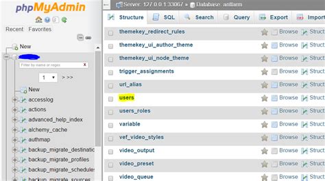 Hướng dẫn how do i set username and password in phpmyadmin làm cách