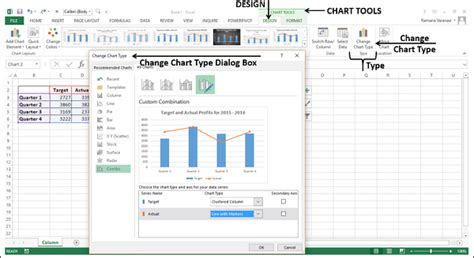 excel data analysis data visualization