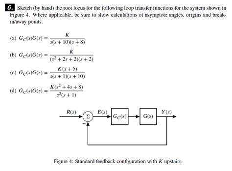 solved 6 sketch by hand the root locus for the followi