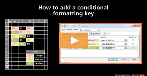 How To Add A Conditional Formatting Key Video Exceljet