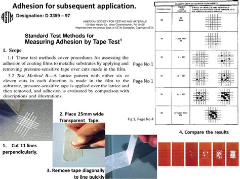 Adhesion Testing For Protective Coatings ASTM D OFF