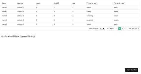 vue3 easy data table examples codesandbox
