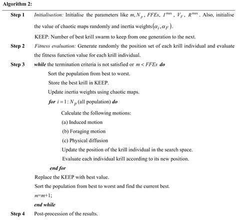 solution of optimal reactive power dispatch by chaotic krill herd algorithm mukherjee 2015