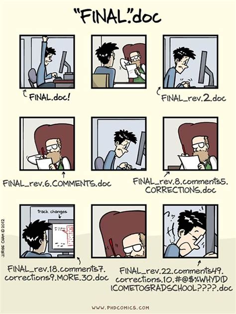 Intro To Git And How To Use It