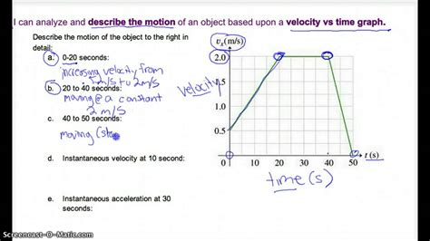 reading and analyzing a velocity vs time graph youtube