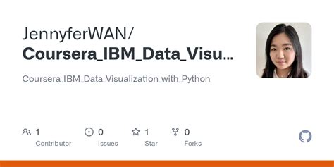 Coursera Ibm Data Visualization With Python S Introduction To
